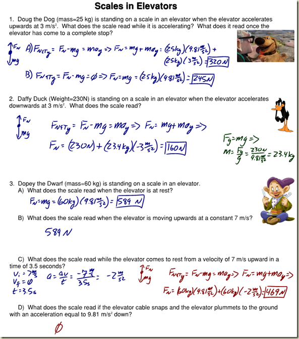 Elevator Problems - Regents Physics
